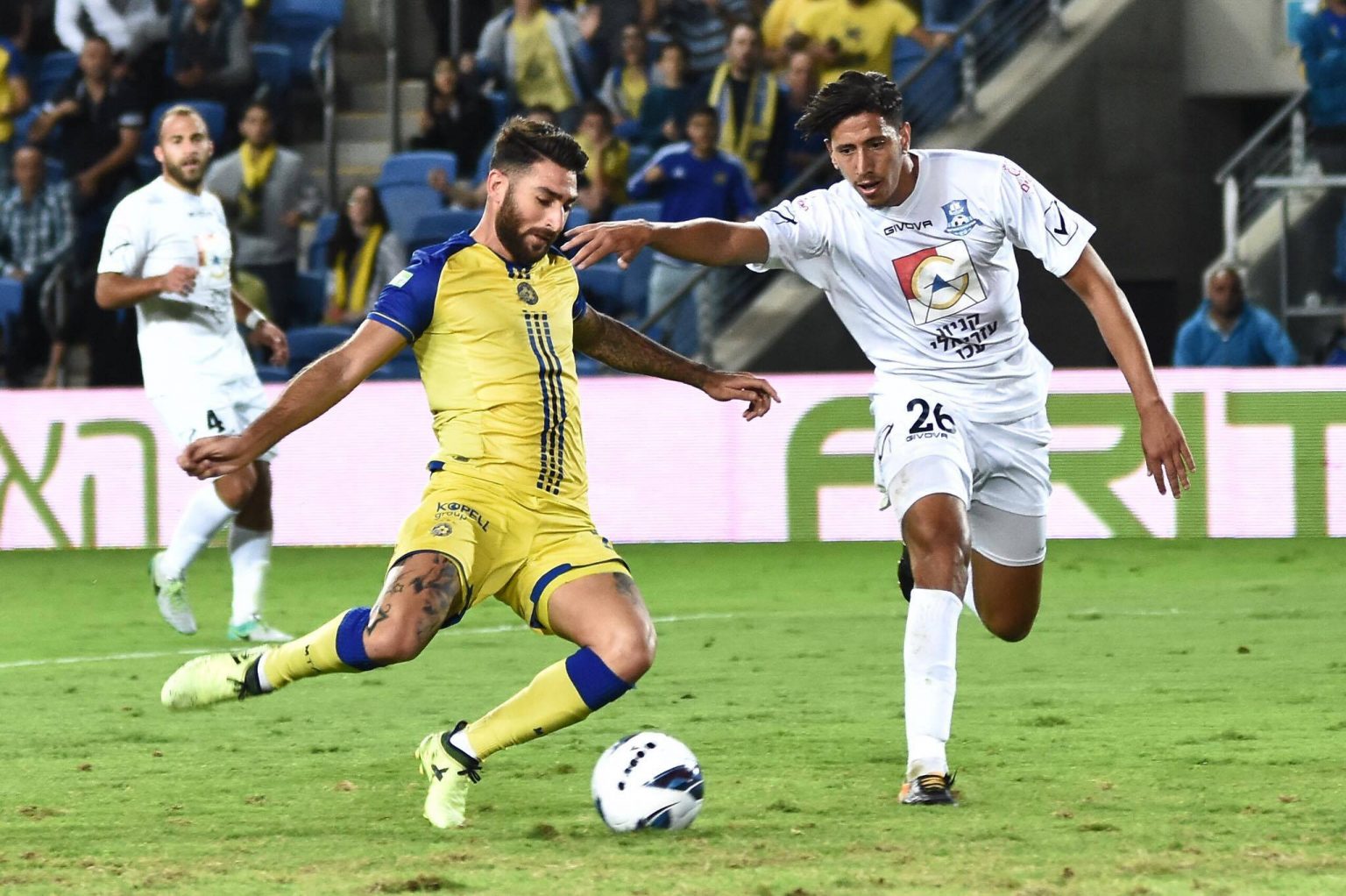 Matchday 9 Israel Premier League Ligat Ha’Al - Sports Rabbi