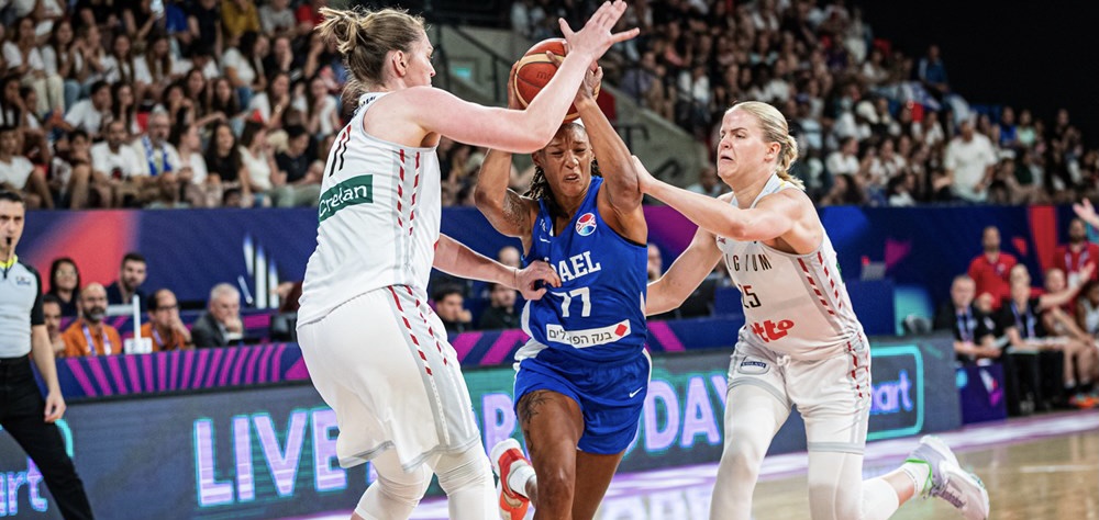Belgium overwhelms Israel in Eurobasket opener - Sports Rabbi